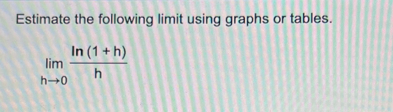 Solved Estimate the following limit using graphs or | Chegg.com