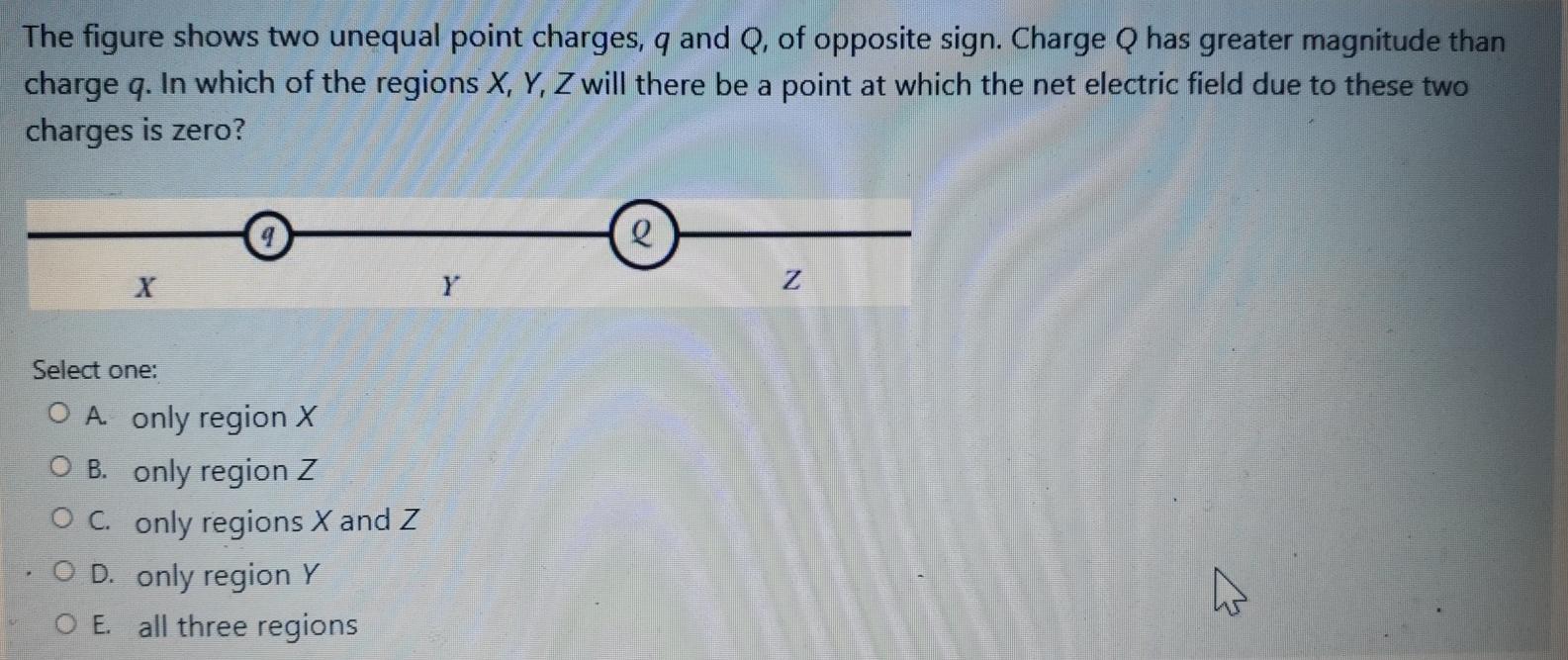 Solved The figure shows two unequal point charges, q and Q, | Chegg.com