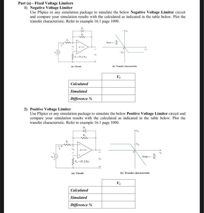 Solved Part (a) - Fixed Voltage Limiters 1) Negative Voltage | Chegg.com