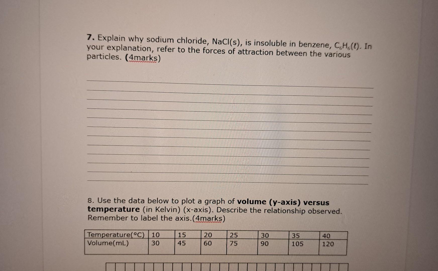 Solved 7. Explain why sodium chloride, NaCl(s), is insoluble | Chegg.com