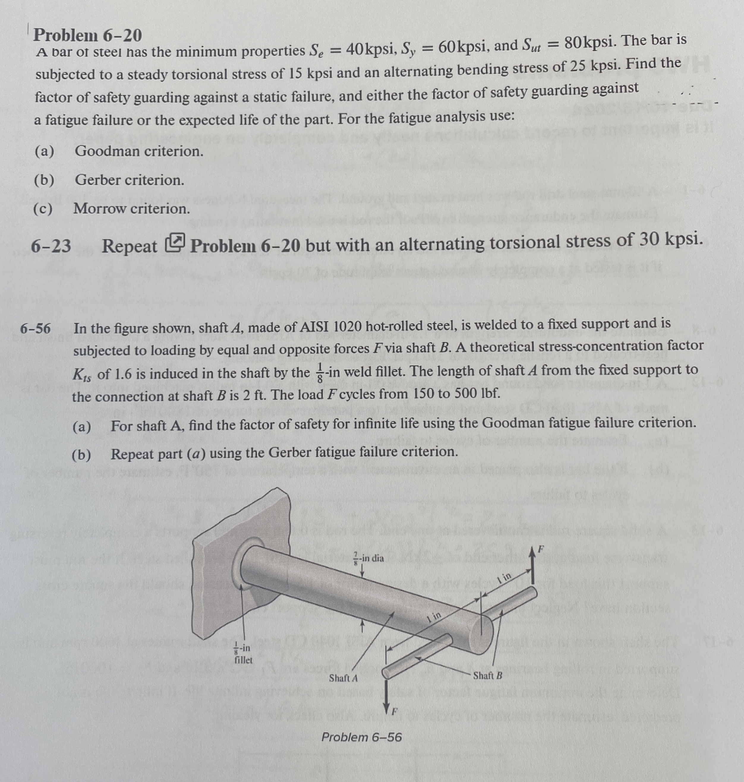 Solved Problem 6-20A bar ot steel has the minimum properties | Chegg.com