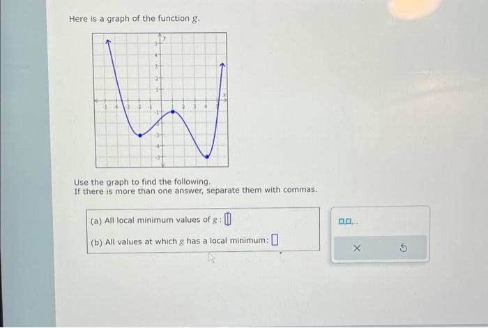 Solved Here is a graph of the function g. Use the graph to | Chegg.com