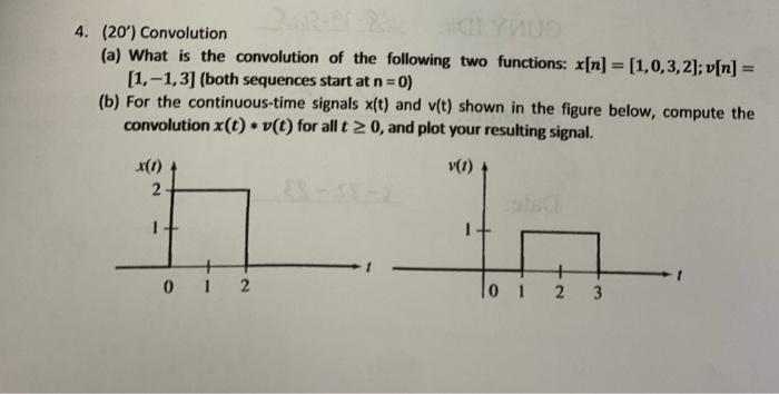 Solved 4. (20′) Convolution (a) What is the convolution of | Chegg.com