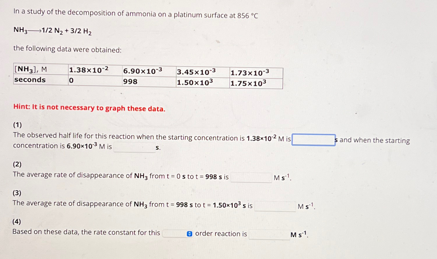 Solved In a study of the decomposition of ammonia on a | Chegg.com