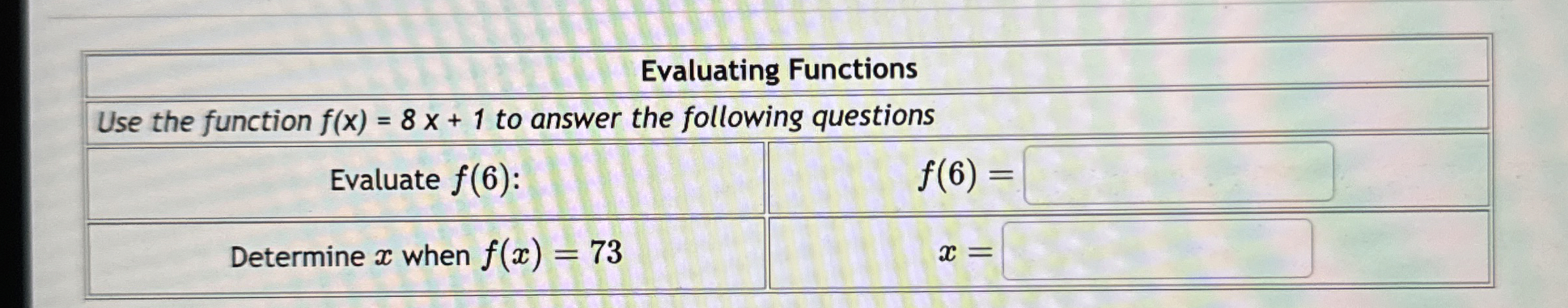 Solved Evaluating FunctionsUse the function f(x)=8x+1 ﻿to | Chegg.com
