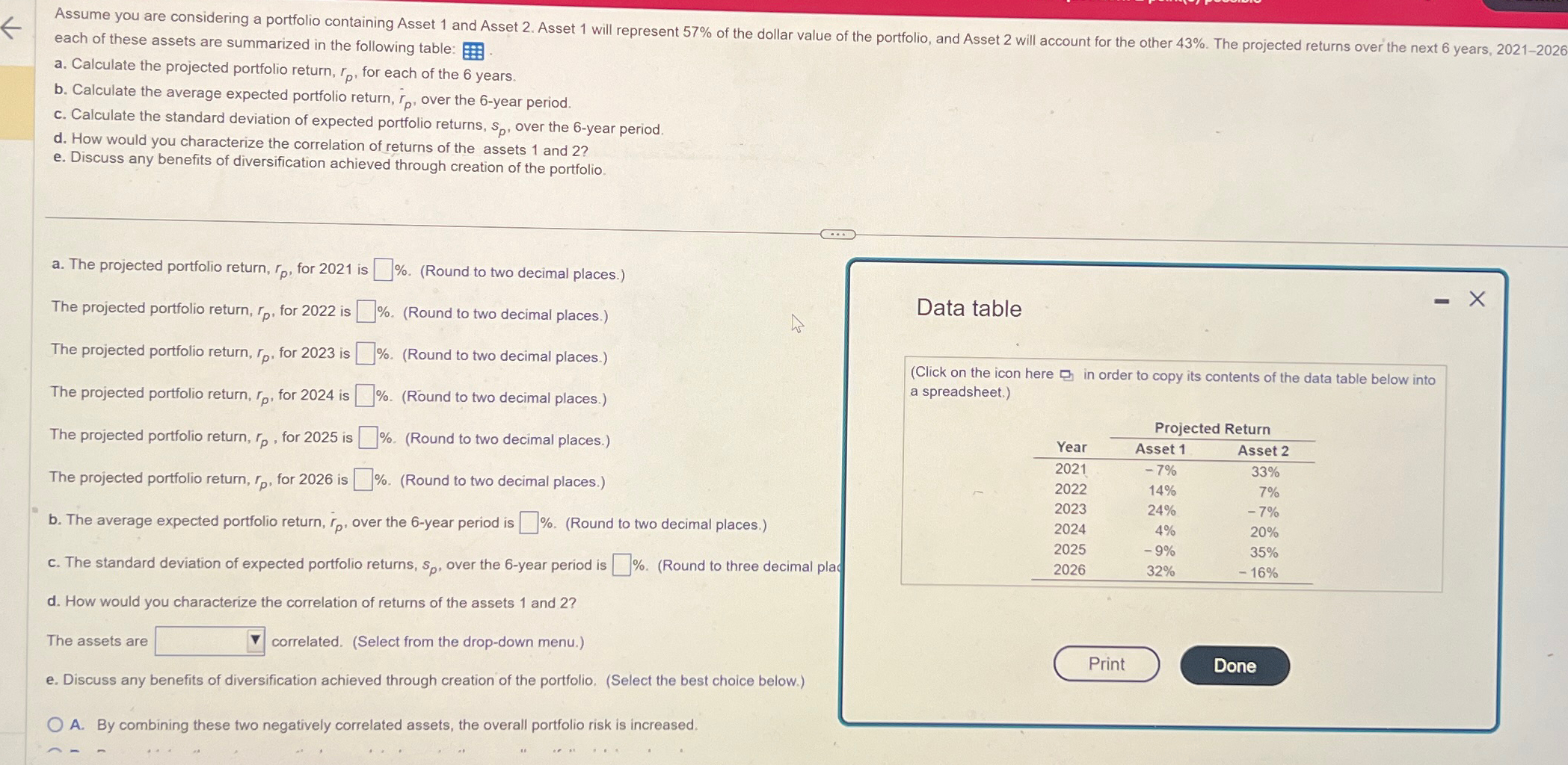 Solved each of these assets are summarized in the following | Chegg.com