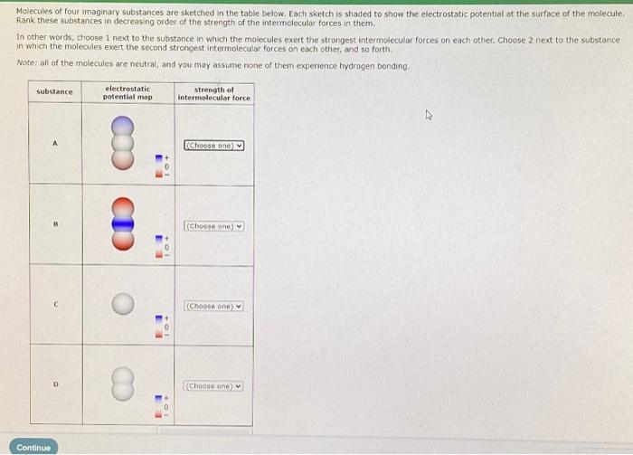 Solved Molecules of four imaginary substances are sketched | Chegg.com