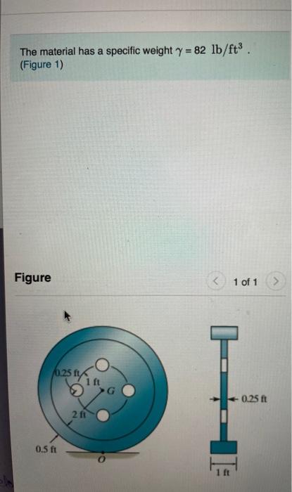 Solved The material has a specific weight y = 82 lb/ft? . | Chegg.com