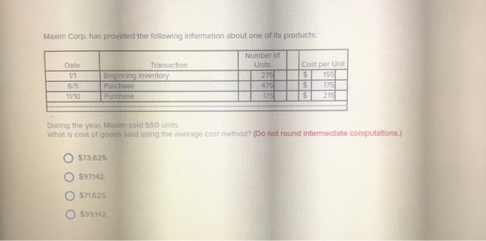 Solved Maxim Corp. has provided the following information | Chegg.com