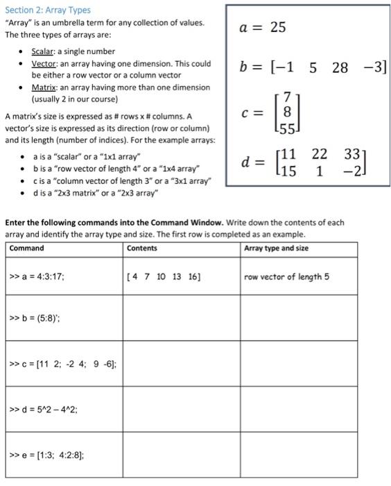 Solved Section 2: Array Types "Array" is an umbrella term | Chegg.com