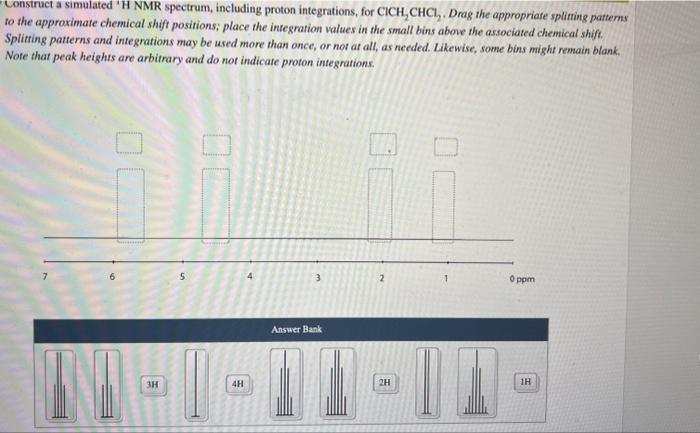 Solved Construct a simulated 1H NMR spectrum, including | Chegg.com