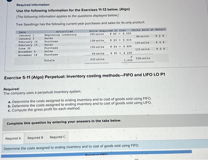 Solved Required information Determine the costs assigned | Chegg.com