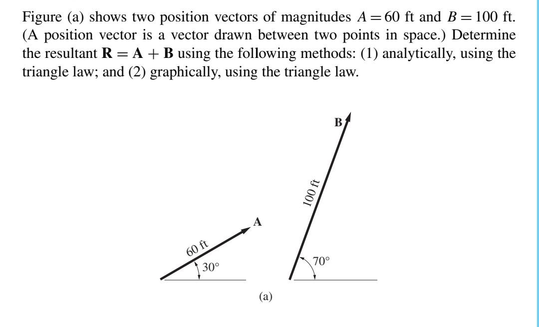 Solved Please solve this question actually the answer is not | Chegg.com