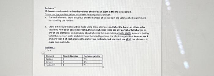 Solved Problem 2 An atom whose valence shell (or orbital) | Chegg.com