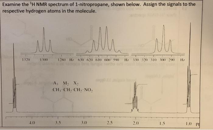 Solved Examine the 'H NMR spectrum of 1-nitropropane, shown | Chegg.com