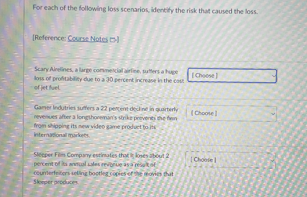 Solved For each of the following loss scenarios, identify | Chegg.com