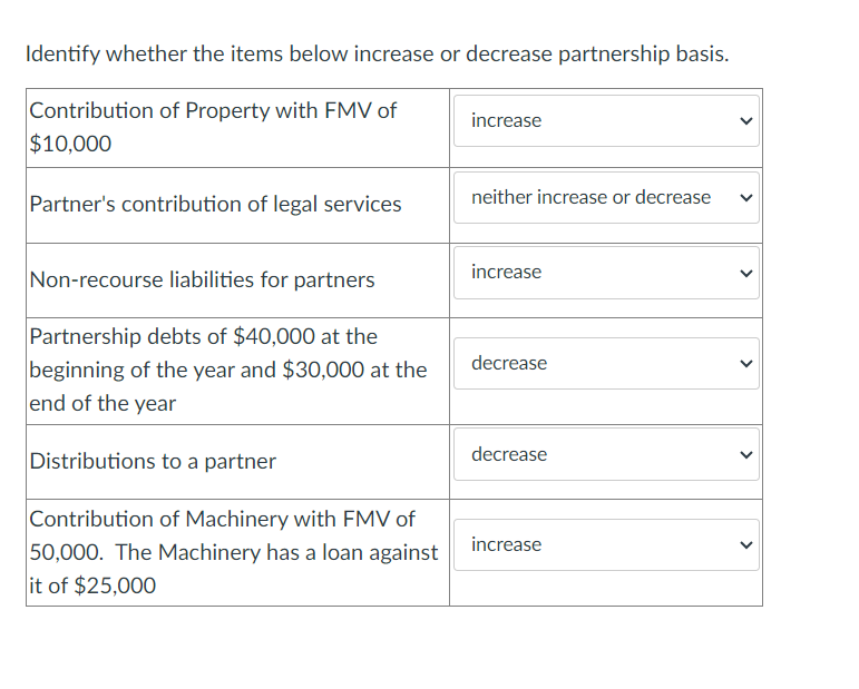 Solved Identify whether the items below increase or decrease | Chegg.com