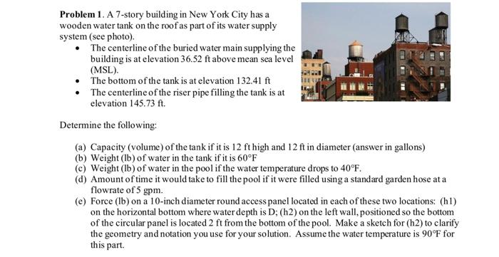 Problem 1. A 7-story building in New York City has a | Chegg.com