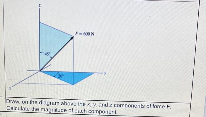 Solved Draw, on the diagram above the x,y, and z components | Chegg.com