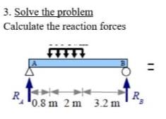Solved Solve the problemCalculate the reaction forces | Chegg.com