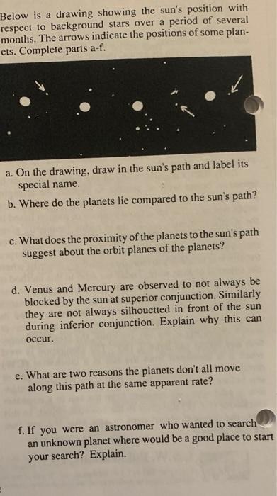 Solved Below is a drawing showing the sun's position with | Chegg.com