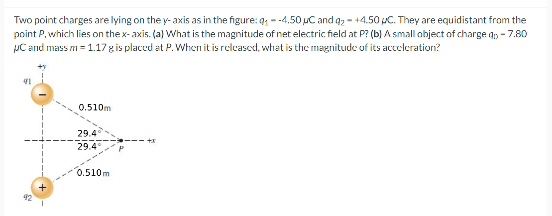 Solved Two point charges are lying on the y - ﻿axis as in | Chegg.com
