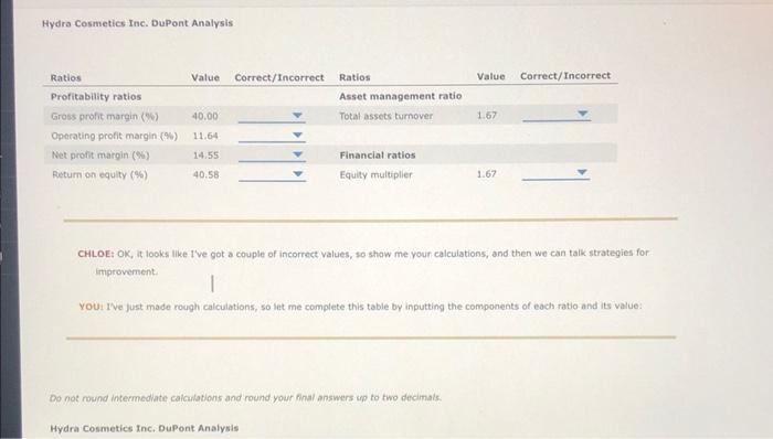 9. An analysis of company performance using Dupont | Chegg.com