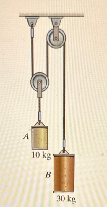 Solved At the instant the block-pully assembly is released | Chegg.com