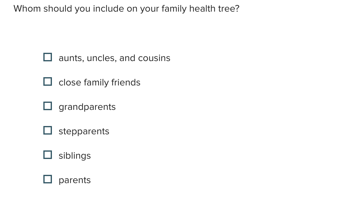 Solved Whom should you include on your family health tree? | Chegg.com