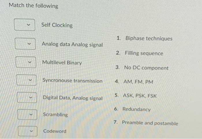 Solved Match the following > > > Self Clocking Analog data | Chegg.com