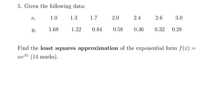 Solved 5. Given the following data: Find the least squares | Chegg.com