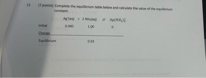Solved (7 points) Complete the equilibrium table below and | Chegg.com