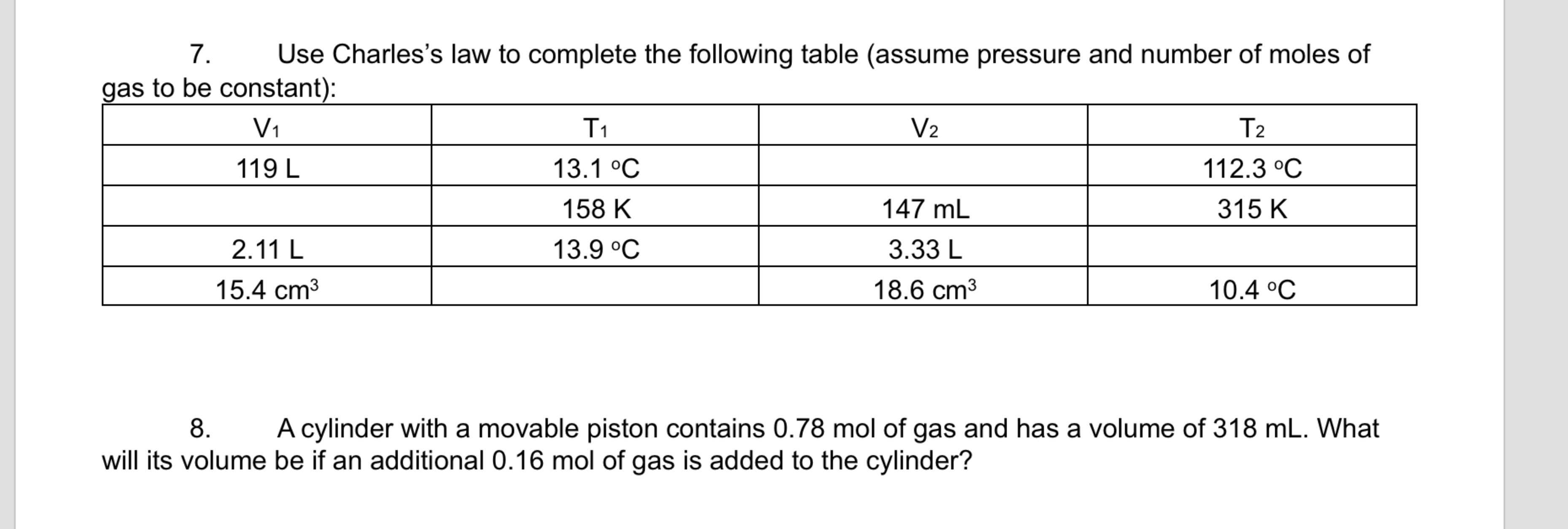 Solved USE Charles's law to complete the following table | Chegg.com