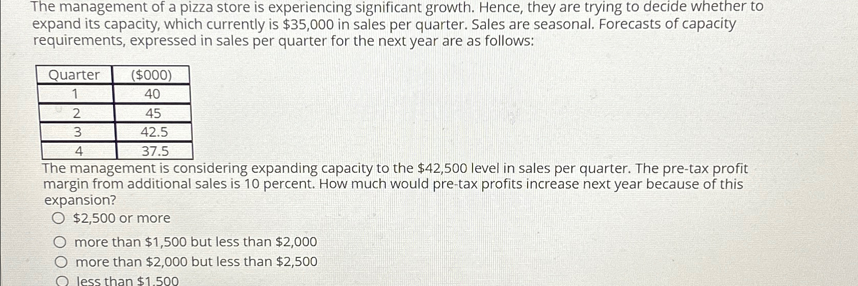Solved The management of a pizza store is experiencing | Chegg.com