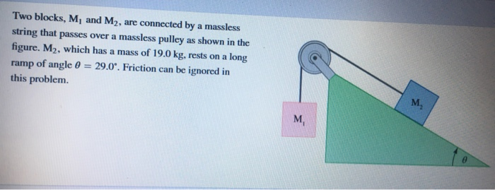 Solved Two blocks, M, and M2, are connected by a massless | Chegg.com