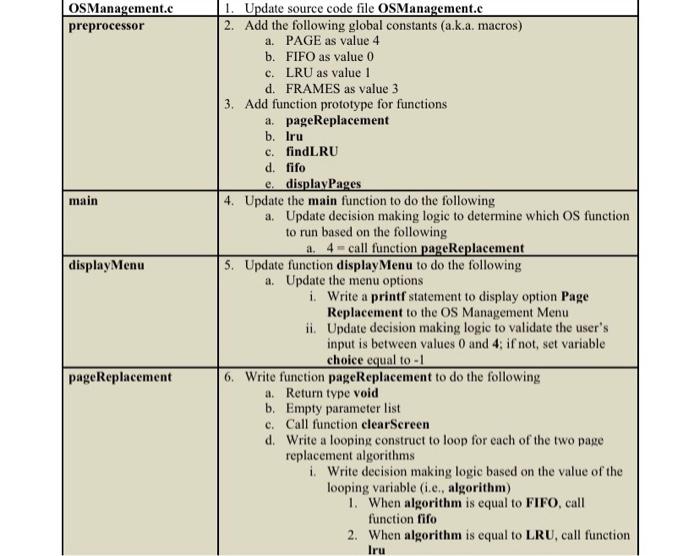 Iruf. Declare a one-dimensional array, data type | Chegg.com