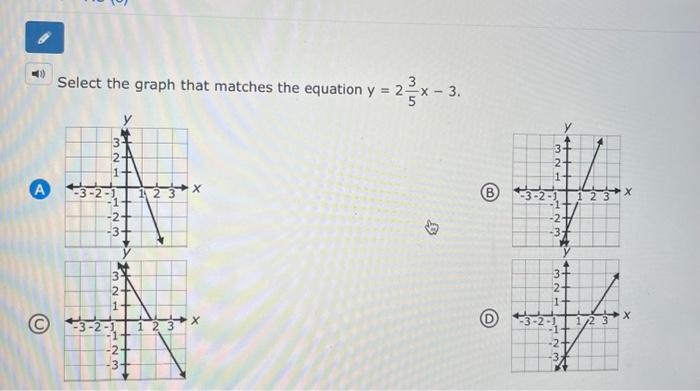 Solved Match each graph on the left with the functions on | Chegg.com