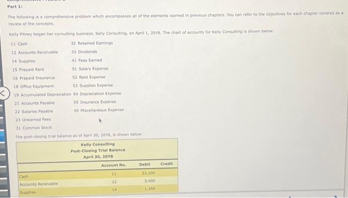 Solved The following is a comprehensive problem which | Chegg.com