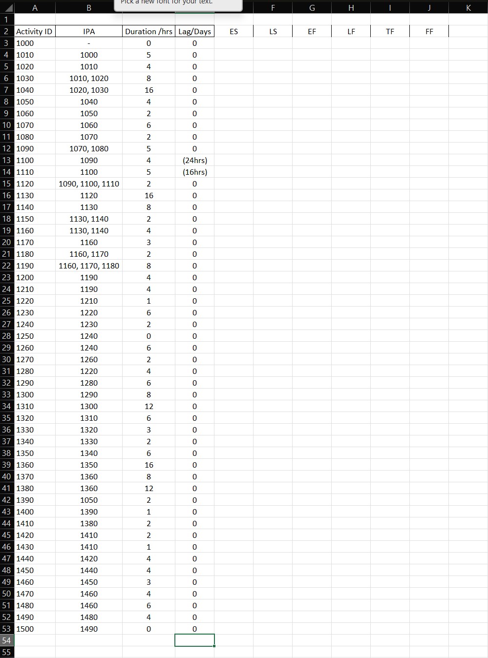 Can you complete the table with the Early Start, Late | Chegg.com