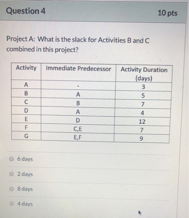 Solved Question 1 10 pts Project A: What is the project | Chegg.com
