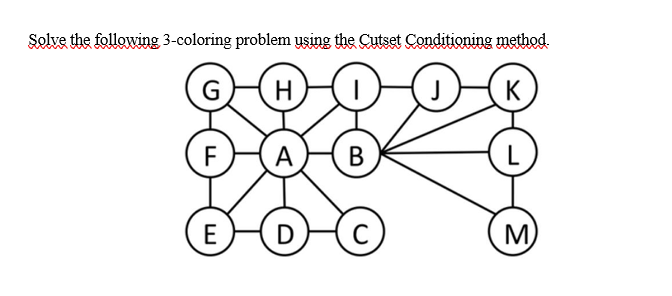 Solved Solve the following 3-coloring problem using the | Chegg.com