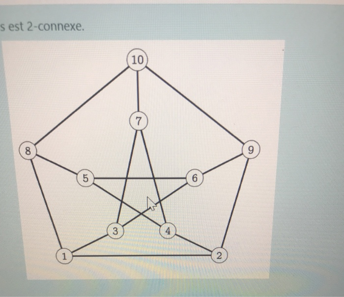 Solved sest 2-connexe. 10 7 8 9 5 6 3 4. 1 2 | Chegg.com