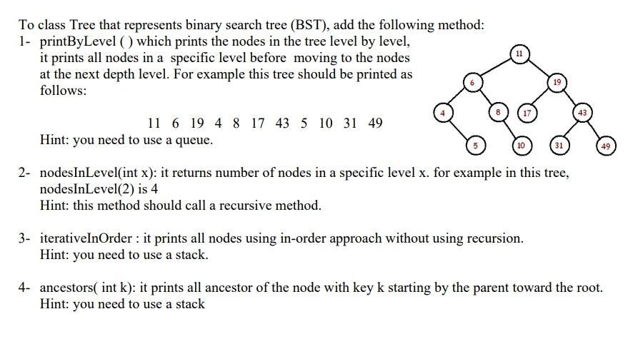 Solved To class Tree that represents binary search tree | Chegg.com