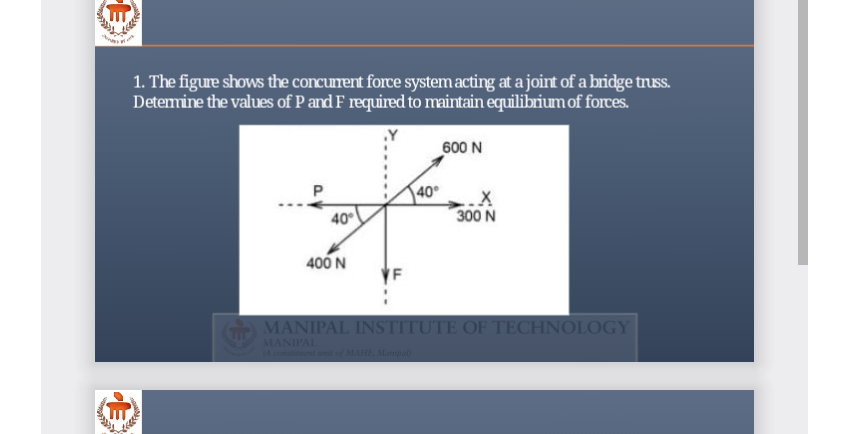 Solved 1. The figure shows the concurrent force system | Chegg.com