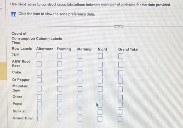 Solved Use PivotTables to construct cross-tabulations | Chegg.com