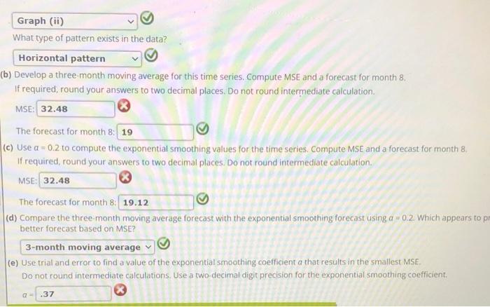 Solved Consider the following time series data:What type of | Chegg.com