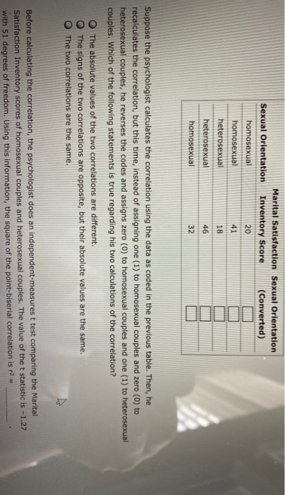 Solved Complete: Chapter 15 Problem Set Suppose a counseling | Chegg.com
