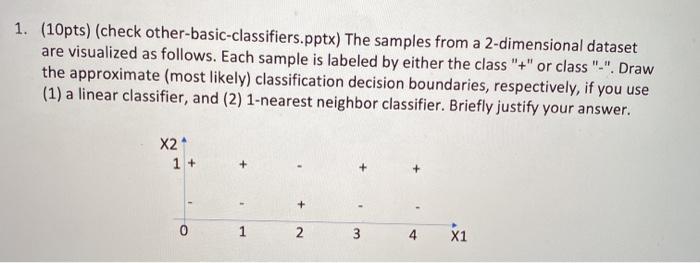 Solved 1. (10pts) (check other-basic-classifiers.pptx) The | Chegg.com