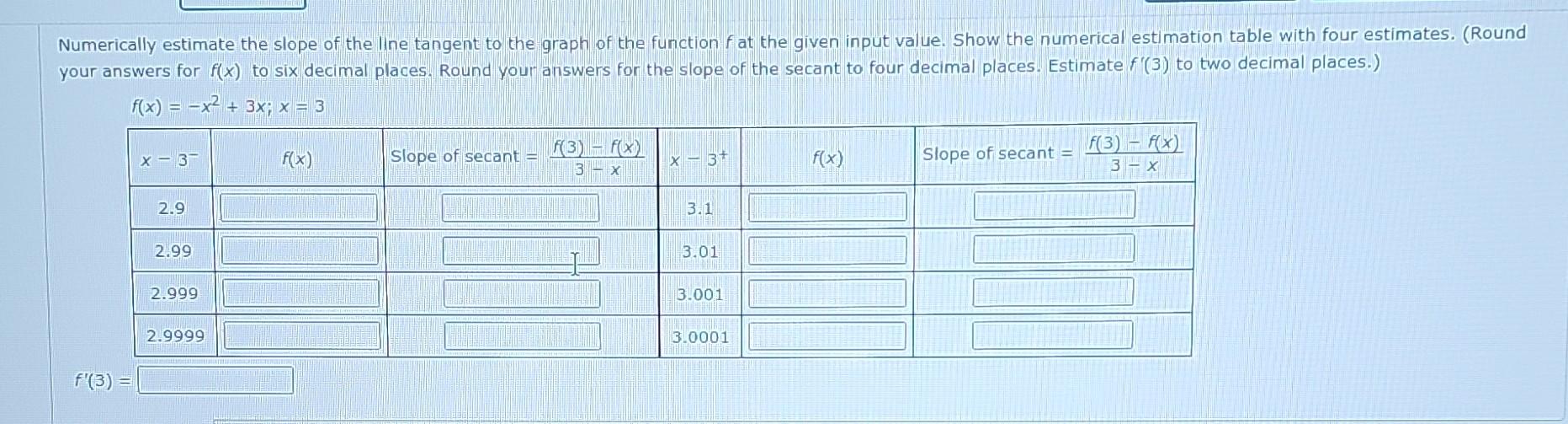 Solved numerically estimate the slope of the line tangent to | Chegg.com