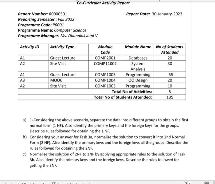 Solved Co-Curricular Activity Report Report Number: R0000501 | Chegg.com